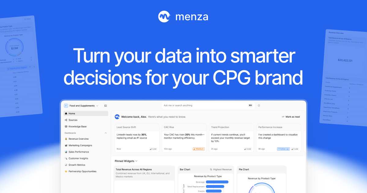 Your 24/7 Data Analyst | Menza